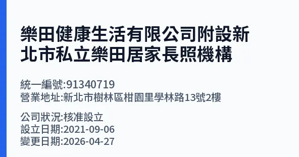 樂田健康生活有限公司附設新北市私立樂田居家長照機構的照片-統編 91340719(新北市) 公司登記資料與營業項目詳細圖表