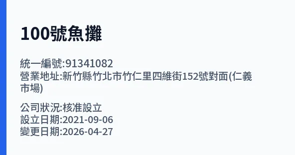 100號魚攤的照片-統編 91341082(新竹縣) 公司登記資料與營業項目詳細圖表