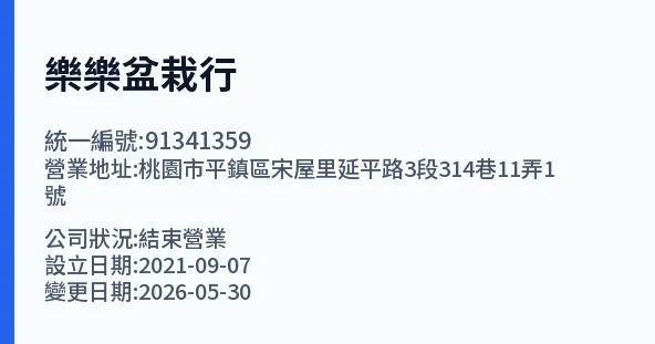 樂樂盆栽行的照片-統編 91341359(桃園市) 公司登記資料與營業項目詳細圖表