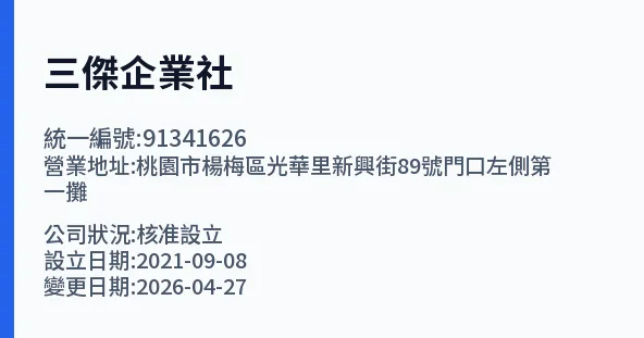 三傑企業社的照片-統編 91341626(桃園市) 公司登記資料與營業項目詳細圖表