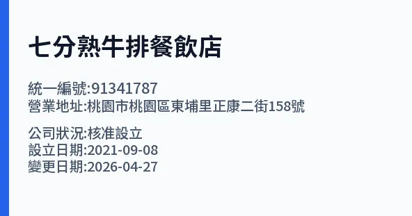 七分熟牛排餐飲店的照片-統編 91341787(桃園市) 公司登記資料與營業項目詳細圖表