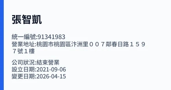 張智凱的照片-統編 91341983(桃園市) 公司登記資料與營業項目詳細圖表