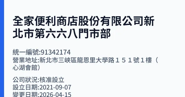 全家便利商店股份有限公司新北市第六六八門市部的照片-統編 91342174(新北市) 公司登記資料與營業項目詳細圖表