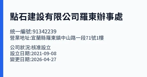點石建設有限公司羅東辦事處的照片-統編 91342239(宜蘭縣) 公司登記資料與營業項目詳細圖表