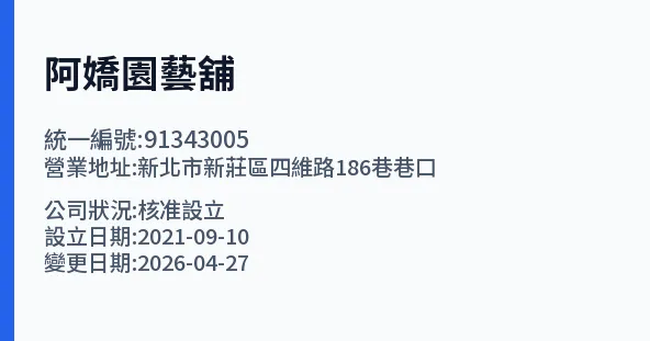 阿嬌園藝舖的照片-統編 91343005(新北市) 公司登記資料與營業項目詳細圖表