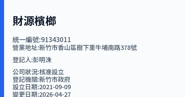 財源檳榔的照片-統編 91343011(新竹市) 公司登記資料與營業項目詳細圖表