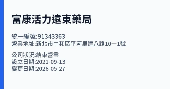 富康活力遠東藥局的照片-統編 91343363(新北市) 公司登記資料與營業項目詳細圖表