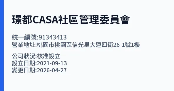 璟都CASA社區管理委員會的照片-統編 91343413(桃園市) 公司登記資料與營業項目詳細圖表