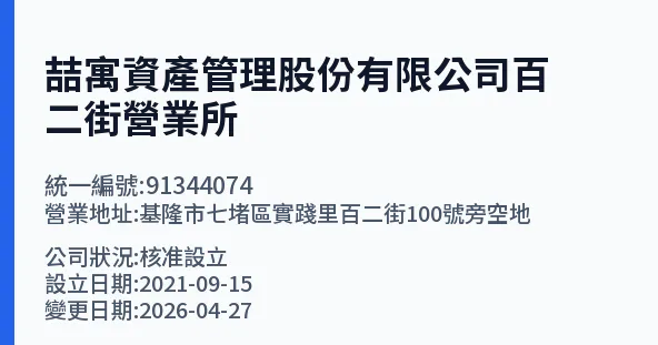 喆寓資產管理股份有限公司百二街營業所的照片-統編 91344074(基隆市) 公司登記資料與營業項目詳細圖表