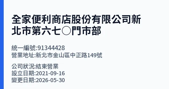 全家便利商店股份有限公司新北市第六七○門市部的照片-統編 91344428(新北市) 公司登記資料與營業項目詳細圖表