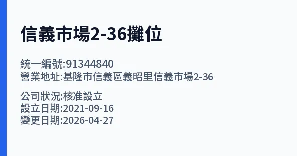 信義市場2-36攤位的照片-統編 91344840(基隆市) 公司登記資料與營業項目詳細圖表