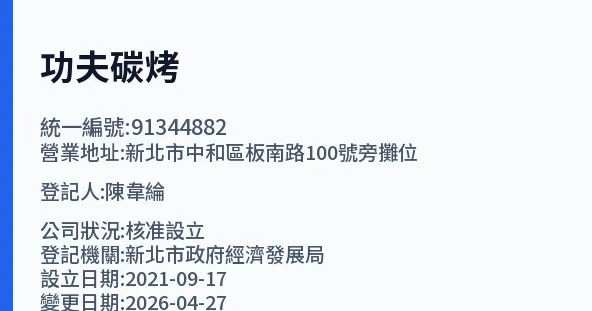 功夫碳烤的照片-統編 91344882(新北市) 公司登記資料與營業項目詳細圖表