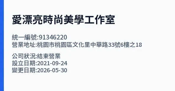 愛漂亮時尚美學工作室的照片-統編 91346220(桃園市) 公司登記資料與營業項目詳細圖表