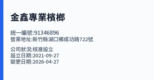 金鑫專業檳榔的照片-統編 91346896(新竹縣) 公司登記資料與營業項目詳細圖表