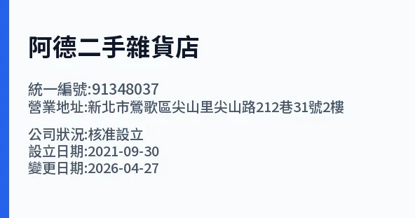 阿德二手雜貨店的照片-統編 91348037(新北市) 公司登記資料與營業項目詳細圖表