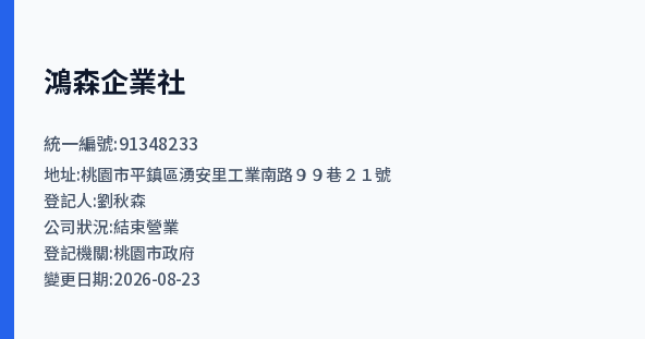 鴻森企業社的照片-統編 91348233(桃園市) 公司登記資料與營業項目詳細圖表