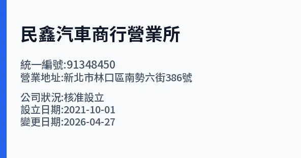 民鑫汽車商行營業所的照片-統編 91348450(新北市) 公司登記資料與營業項目詳細圖表