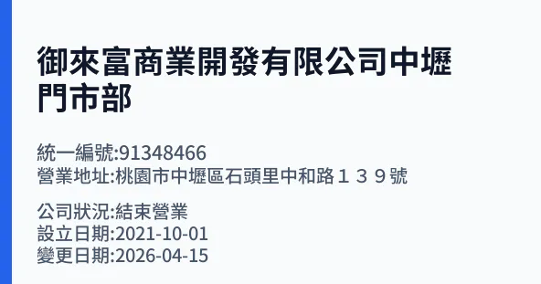 御來富商業開發有限公司中壢門市部的照片-統編 91348466(桃園市) 公司登記資料與營業項目詳細圖表