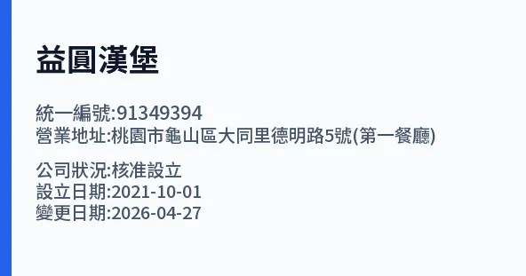 益圓漢堡的照片-統編 91349394(桃園市) 公司登記資料與營業項目詳細圖表