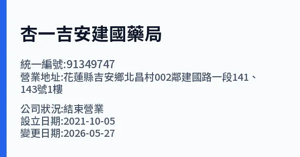 杏一吉安建國藥局的照片-統編 91349747(花蓮縣) 公司登記資料與營業項目詳細圖表