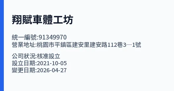 翔賦車體工坊的照片-統編 91349970(桃園市) 公司登記資料與營業項目詳細圖表