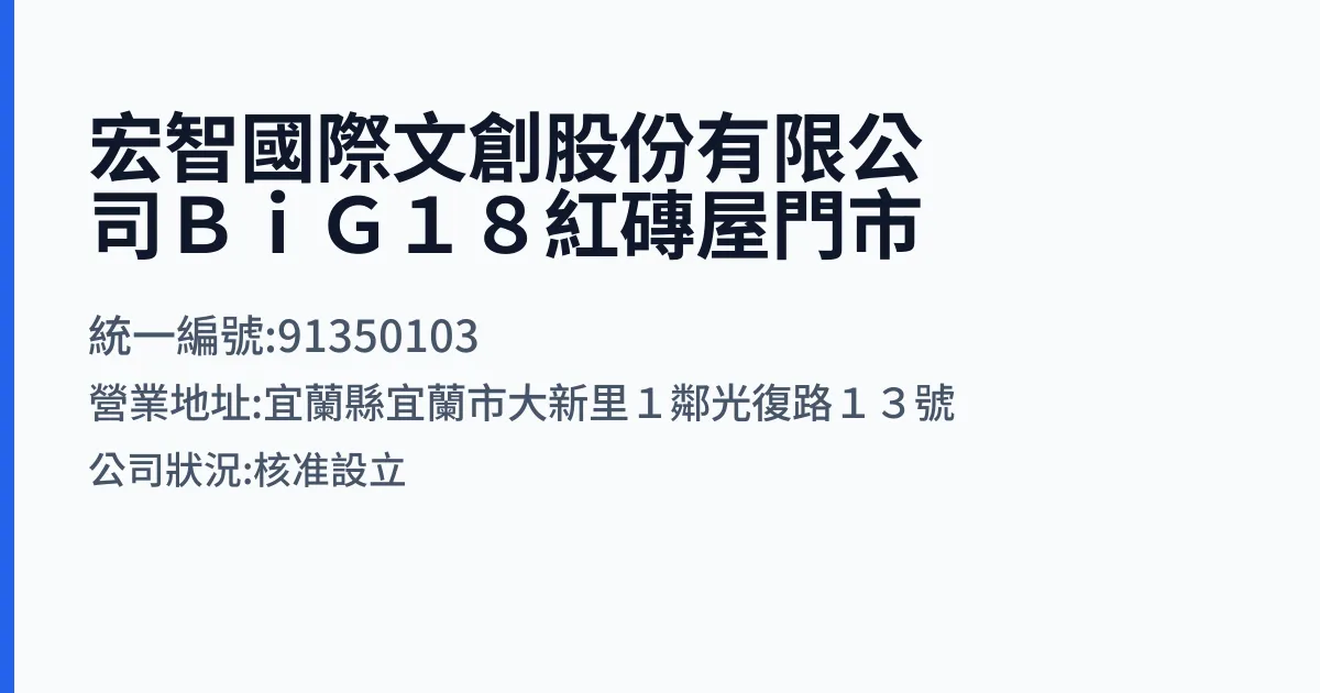 宏智國際文創股份有限公司ＢｉＧ１８紅磚屋門市 - 統編 91350103(宜蘭縣) 公司登記資料與營業項目詳細圖表