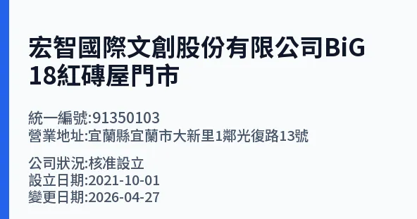 宏智國際文創股份有限公司BiG18紅磚屋門市的照片-統編 91350103(宜蘭縣) 公司登記資料與營業項目詳細圖表