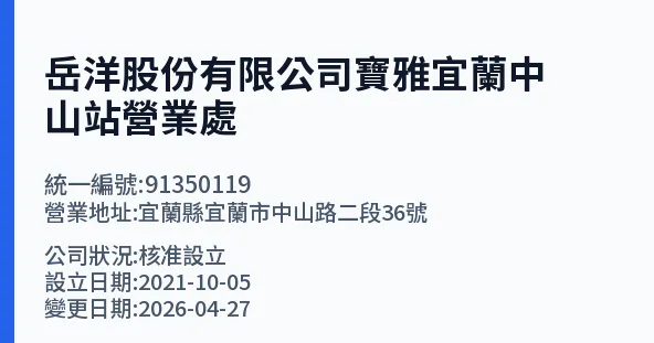 岳洋股份有限公司寶雅宜蘭中山站營業處的照片-統編 91350119(宜蘭縣) 公司登記資料與營業項目詳細圖表