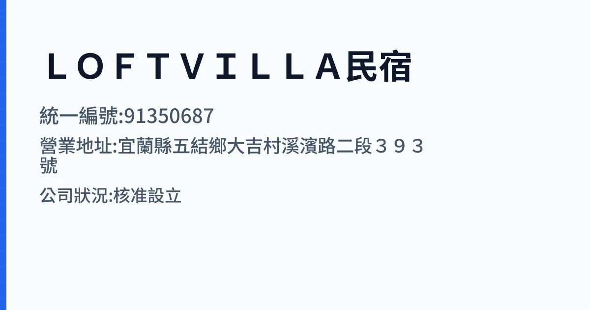 ＬＯＦＴＶＩＬＬＡ民宿 - 統編 91350687(宜蘭縣) 公司登記資料與營業項目詳細圖表