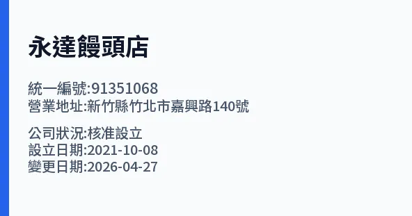 永達饅頭店的照片-統編 91351068(新竹縣) 公司登記資料與營業項目詳細圖表