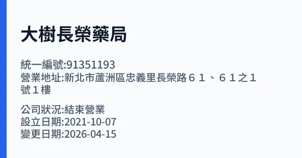大樹長榮藥局的照片-統編 91351193(新北市) 公司登記資料與營業項目詳細圖表