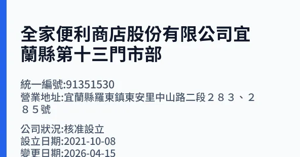 全家便利商店股份有限公司宜蘭縣第十三門市部的照片-統編 91351530(宜蘭縣) 公司登記資料與營業項目詳細圖表