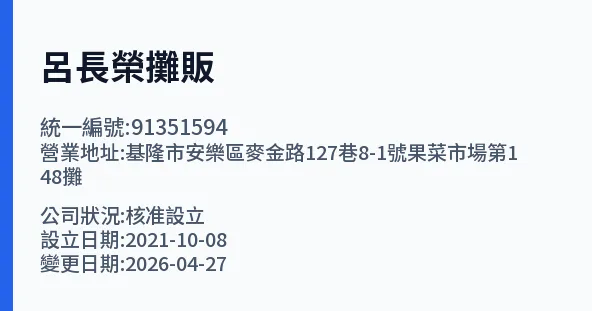 呂長榮攤販的照片-統編 91351594(基隆市) 公司登記資料與營業項目詳細圖表