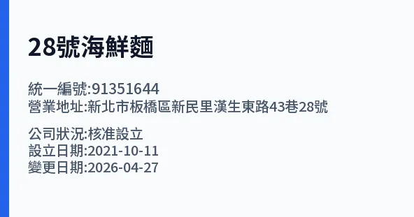 28號海鮮麵的照片-統編 91351644(新北市) 公司登記資料與營業項目詳細圖表