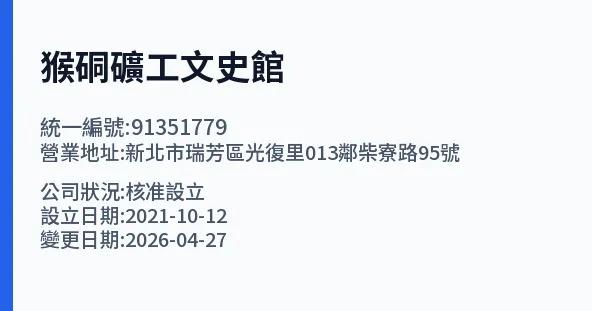 猴硐礦工文史館的照片-統編 91351779(新北市) 公司登記資料與營業項目詳細圖表