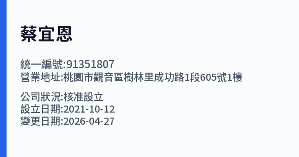 蔡宜恩的照片-統編 91351807(桃園市) 公司登記資料與營業項目詳細圖表