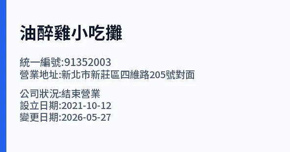 油醉雞小吃攤的照片-統編 91352003(新北市) 公司登記資料與營業項目詳細圖表
