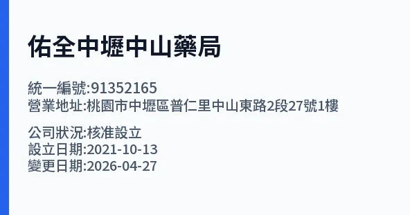 佑全中壢中山藥局的照片-統編 91352165(桃園市) 公司登記資料與營業項目詳細圖表