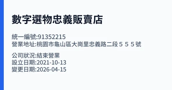 數字選物忠義販賣店的照片-統編 91352215(桃園市) 公司登記資料與營業項目詳細圖表
