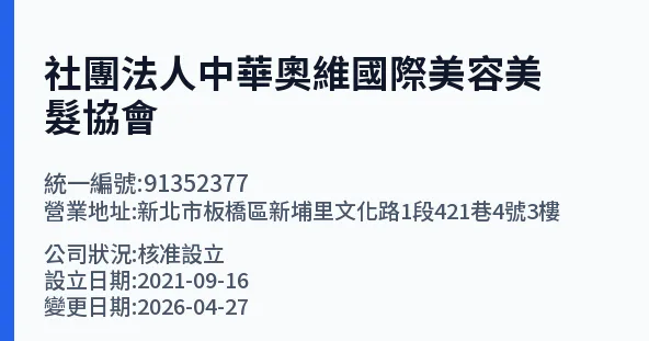 社團法人中華奧維國際美容美髮協會的照片-統編 91352377(新北市) 公司登記資料與營業項目詳細圖表