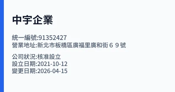 中宇企業的照片-統編 91352427(新北市) 公司登記資料與營業項目詳細圖表