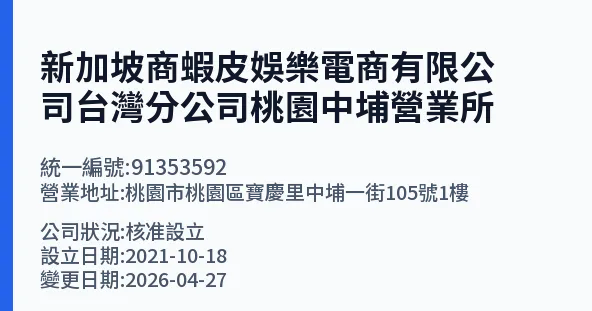 新加坡商蝦皮娛樂電商有限公司台灣分公司桃園中埔營業所的照片-統編 91353592(桃園市) 公司登記資料與營業項目詳細圖表