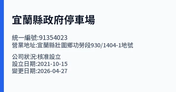 宜蘭縣政府停車場的照片-統編 91354023(宜蘭縣) 公司登記資料與營業項目詳細圖表