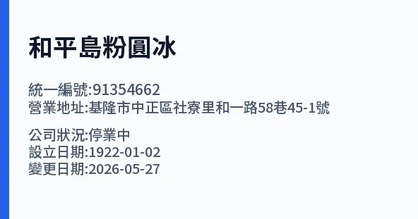 和平島粉圓冰的照片-統編 91354662(基隆市) 公司登記資料與營業項目詳細圖表