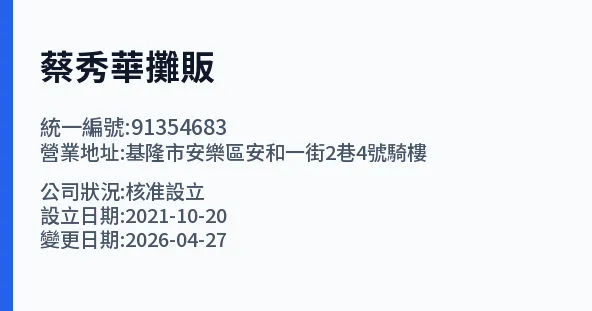 蔡秀華攤販的照片-統編 91354683(基隆市) 公司登記資料與營業項目詳細圖表