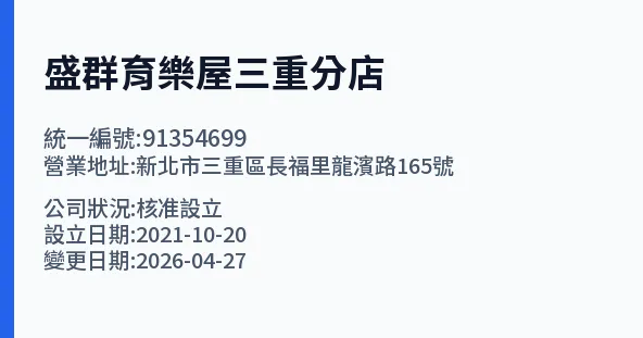 盛群育樂屋三重分店的照片-統編 91354699(新北市) 公司登記資料與營業項目詳細圖表