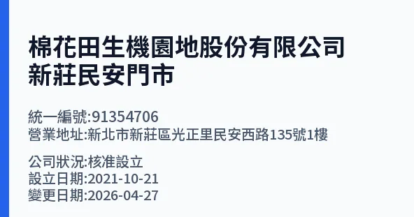 棉花田生機園地股份有限公司新莊民安門市的照片-統編 91354706(新北市) 公司登記資料與營業項目詳細圖表
