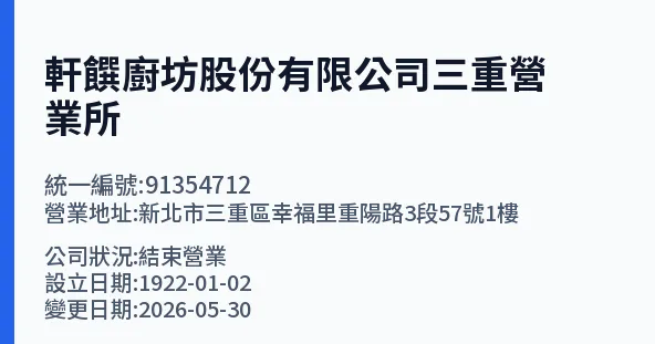 軒饌廚坊股份有限公司三重營業所的照片-統編 91354712(新北市) 公司登記資料與營業項目詳細圖表