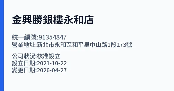 金興勝銀樓永和店的照片-統編 91354847(新北市) 公司登記資料與營業項目詳細圖表