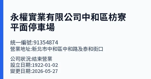 永權實業有限公司中和區枋寮平面停車場的照片-統編 91354874(新北市) 公司登記資料與營業項目詳細圖表